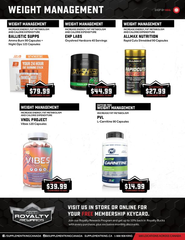 Supplement King Flyers | Supplement King