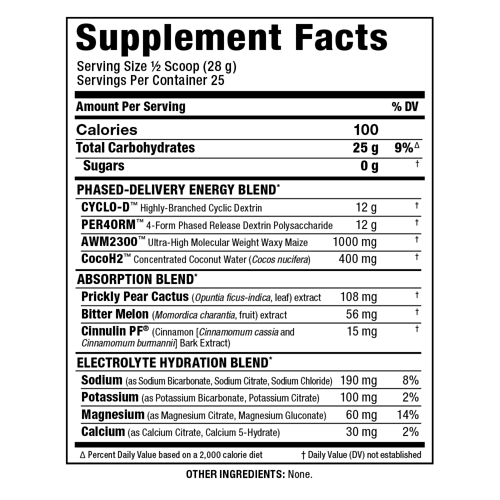 Allmax Nutrition Carbion+ 25 Servings | Supplement King