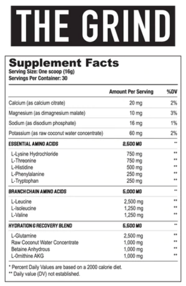 Axe & Sledge The Grind 30 Servings | Supplement King
